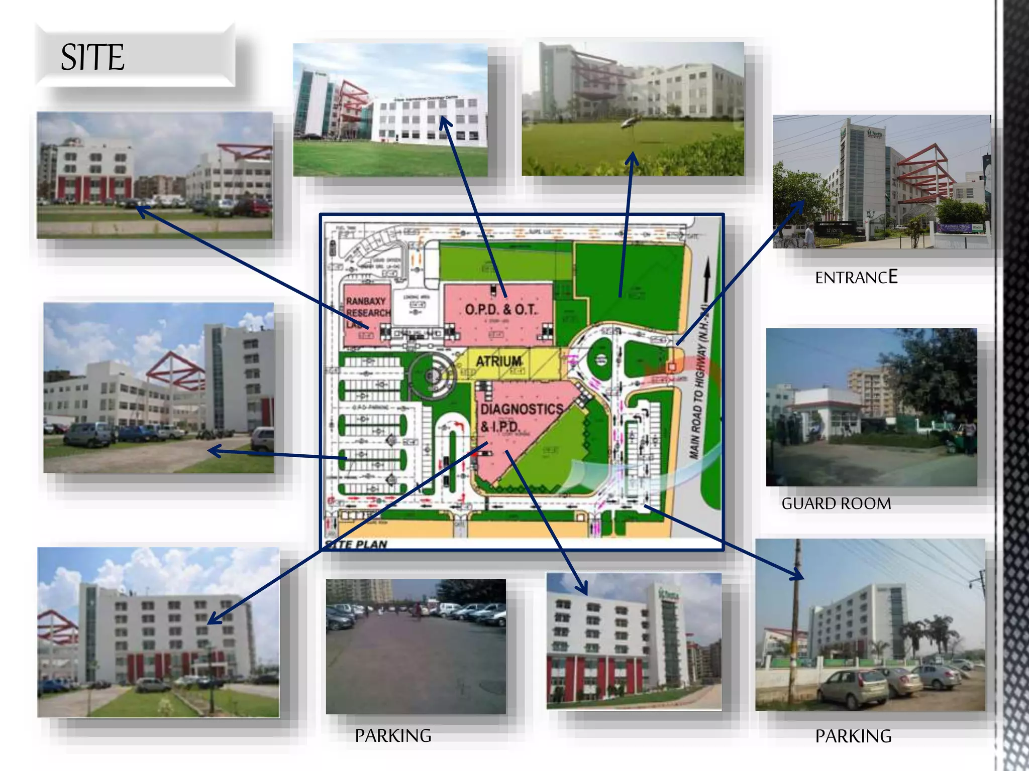 FORTIS HOSPITAL NOIDA CASE STUDY WITH LIBRARY STUDY | PPTX