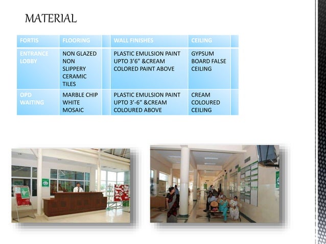 FORTIS HOSPITAL NOIDA CASE STUDY WITH LIBRARY STUDY | PPTX | Healthcare ...
