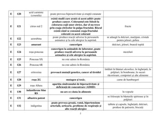 Aditivi alimentari | PDF