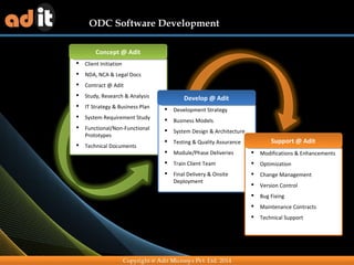 Adit microsys - offshore software development company | PPT
