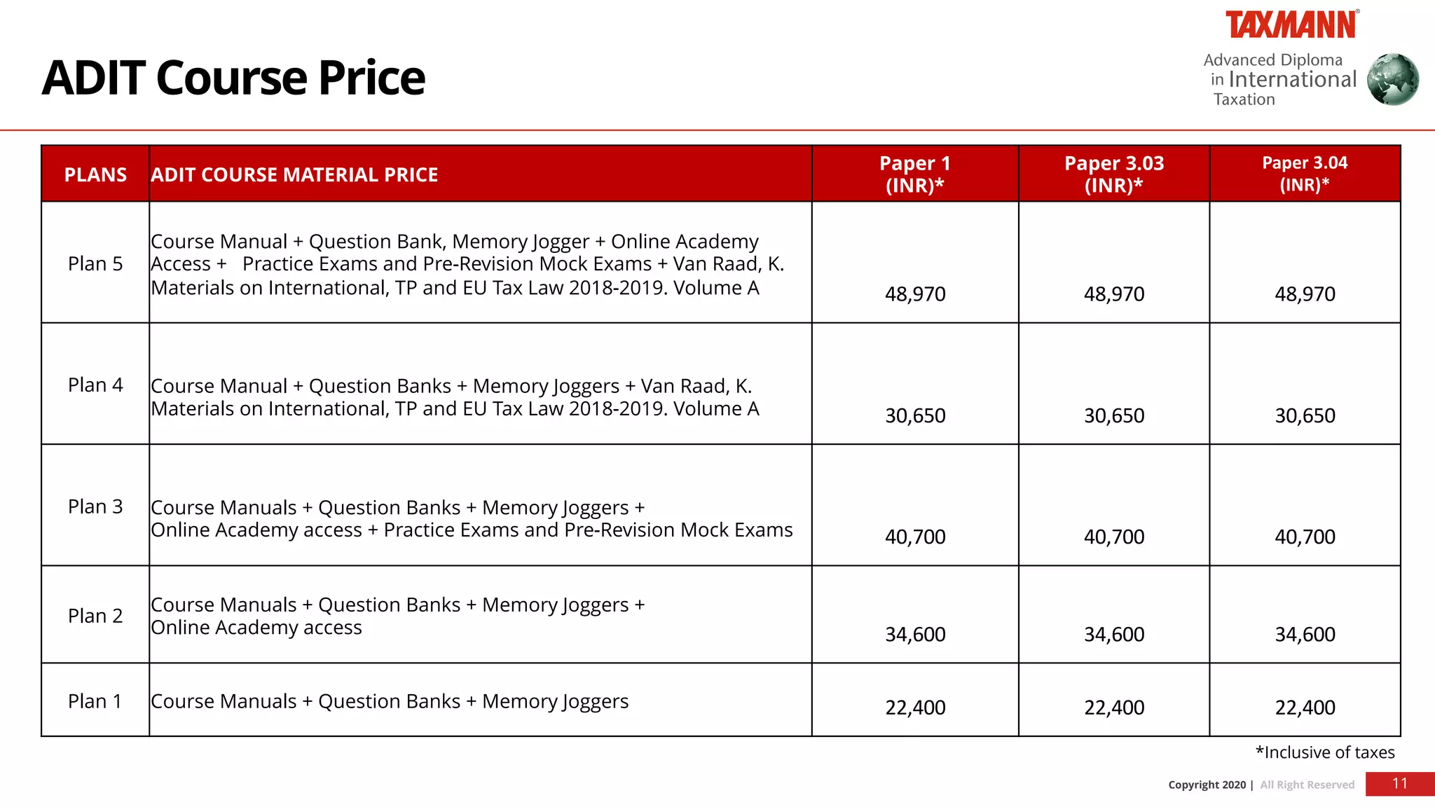 Taxmann's Advanced Diploma in International Taxation | PDF
