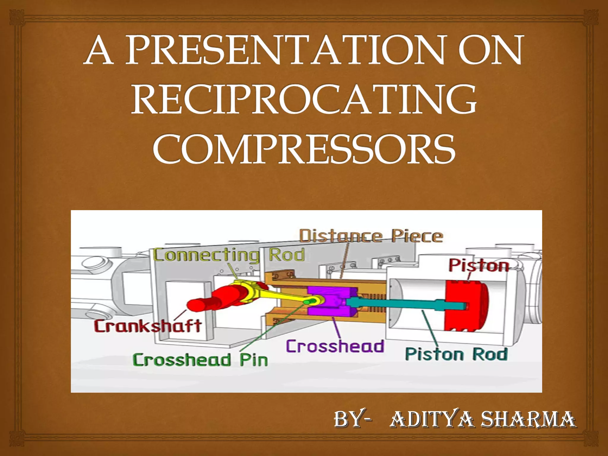 Reciprocating Compressor | PPT