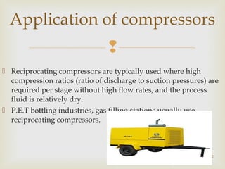 Reciprocating Compressor | PPT