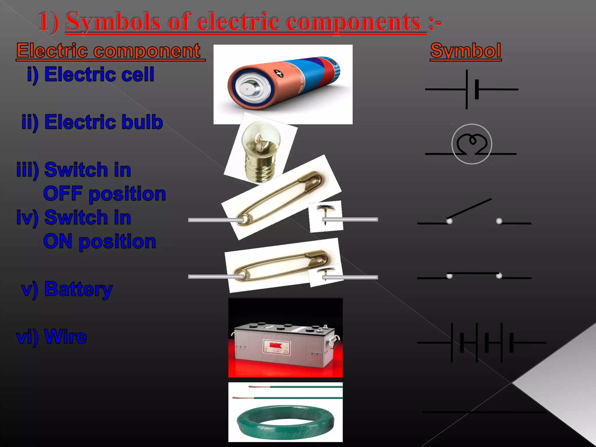 ppt on electric current | PPT