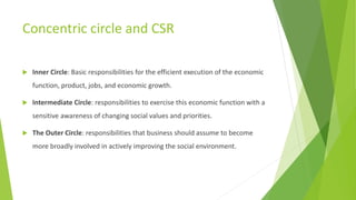 Patni Presentations | PPT