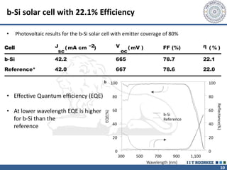 Black silicon(b-Si) solar cell | PPTX