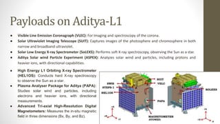 ADITYA-L1 MISSION | PPTX | Space and Astronomy | Science