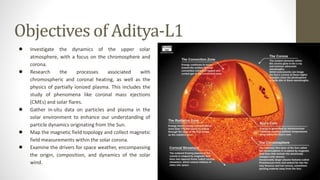 ADITYA-L1 MISSION | PPTX | Space and Astronomy | Science