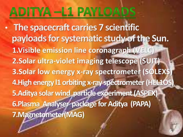 ADITYA-L1 NARSINGH.pptx | Space and Astronomy | Science