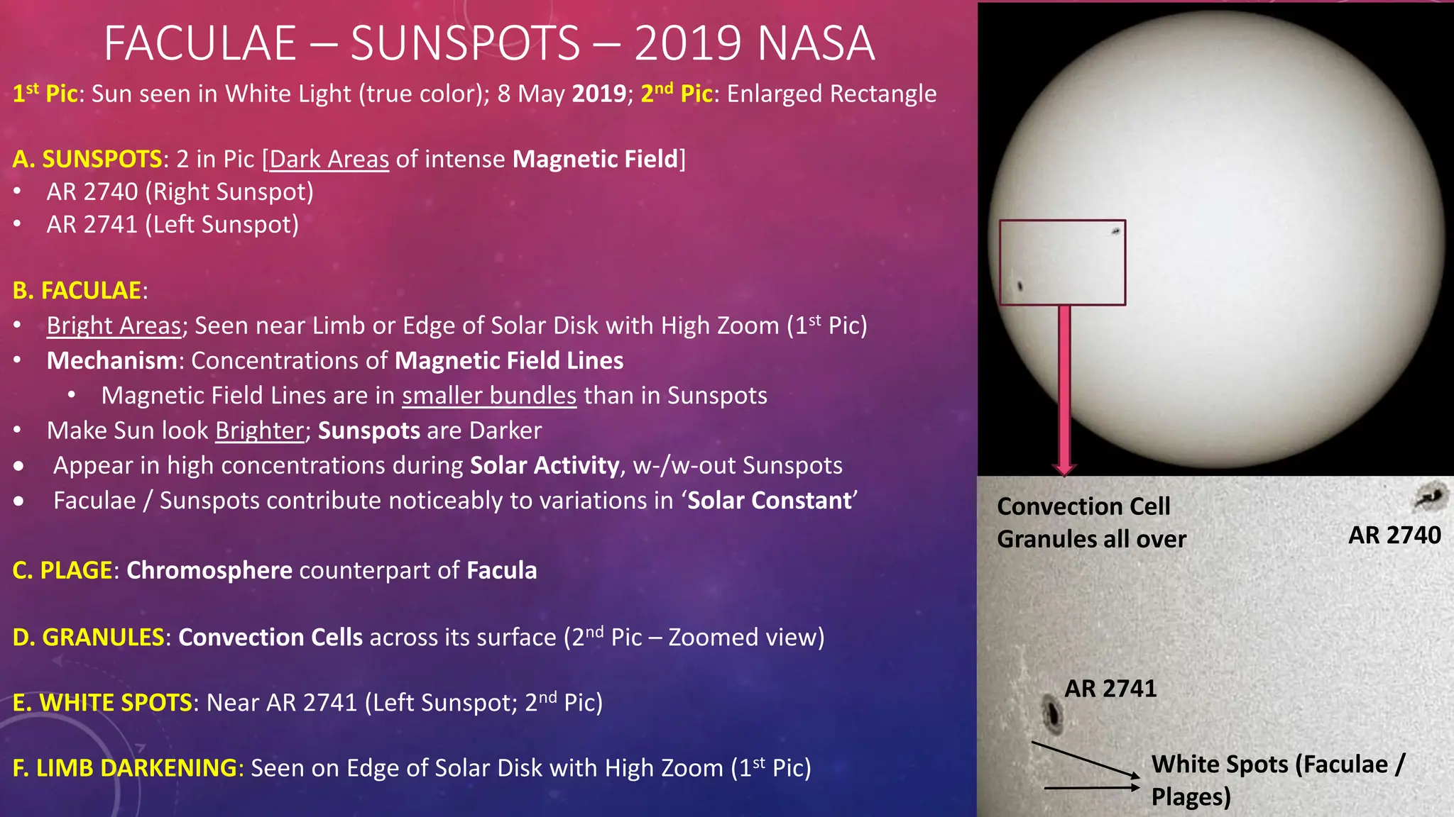 Aditya-L1 Suit Images ISRO - Compiled by Sanjoy Sanyal.pptx