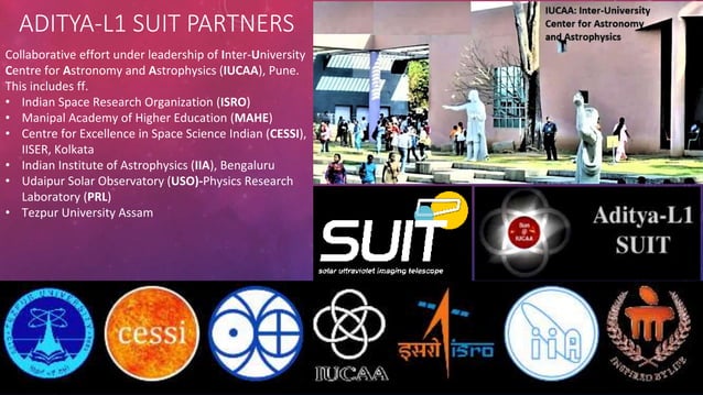 Aditya-L1 Suit Images ISRO - Compiled by Sanjoy Sanyal.pptx