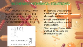Linear Algebra Applications | PPTX