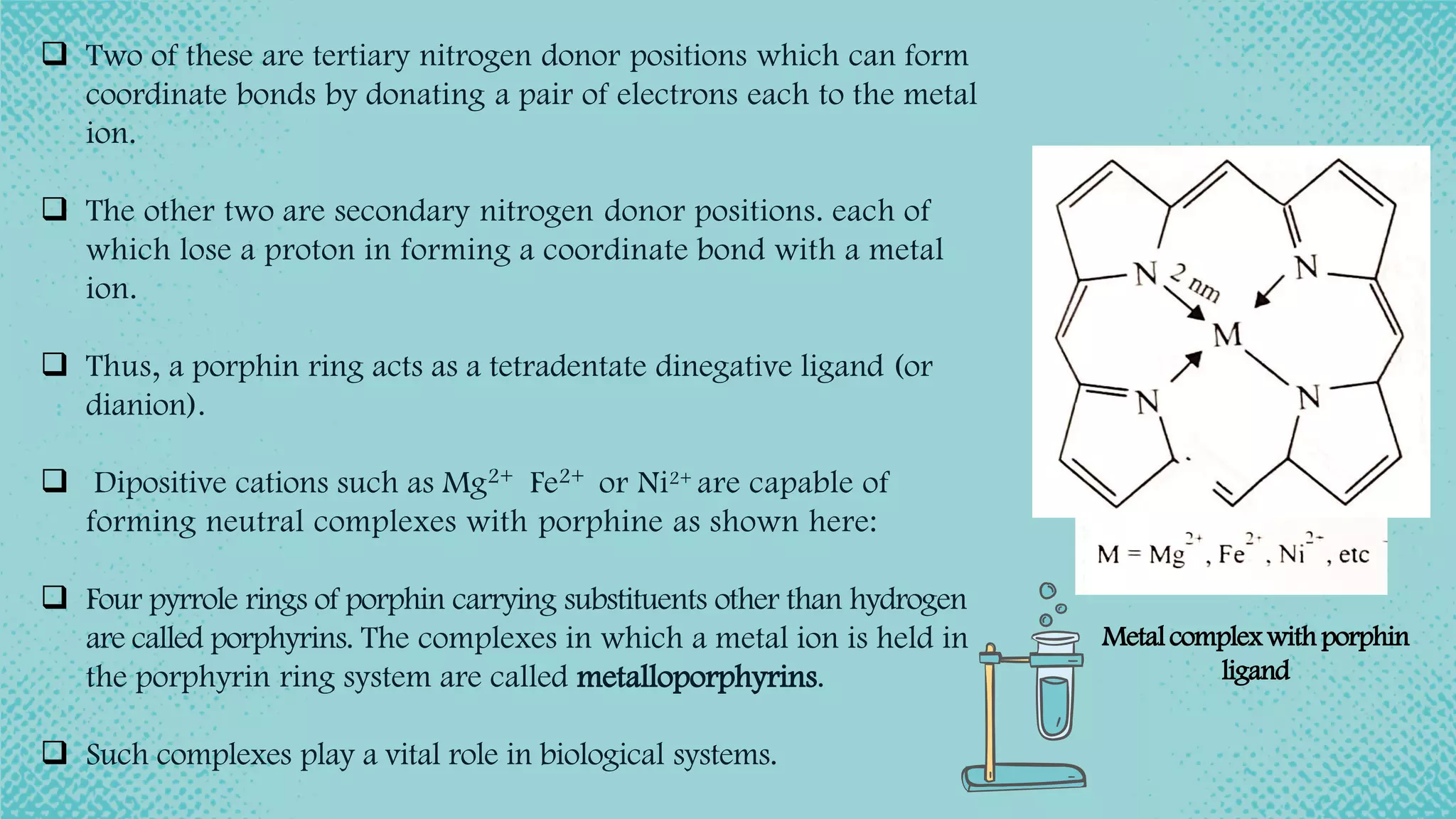 Metalloporphyrins with special reference to Iron porphyrins ...