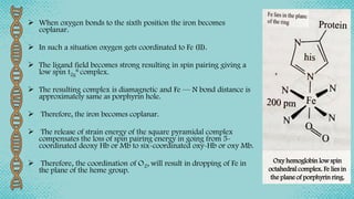 Metalloporphyrins with special reference to Iron porphyrins ...