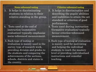 Nature of Interpretation: Norm referenced, Criterion referenced | PPTX ...
