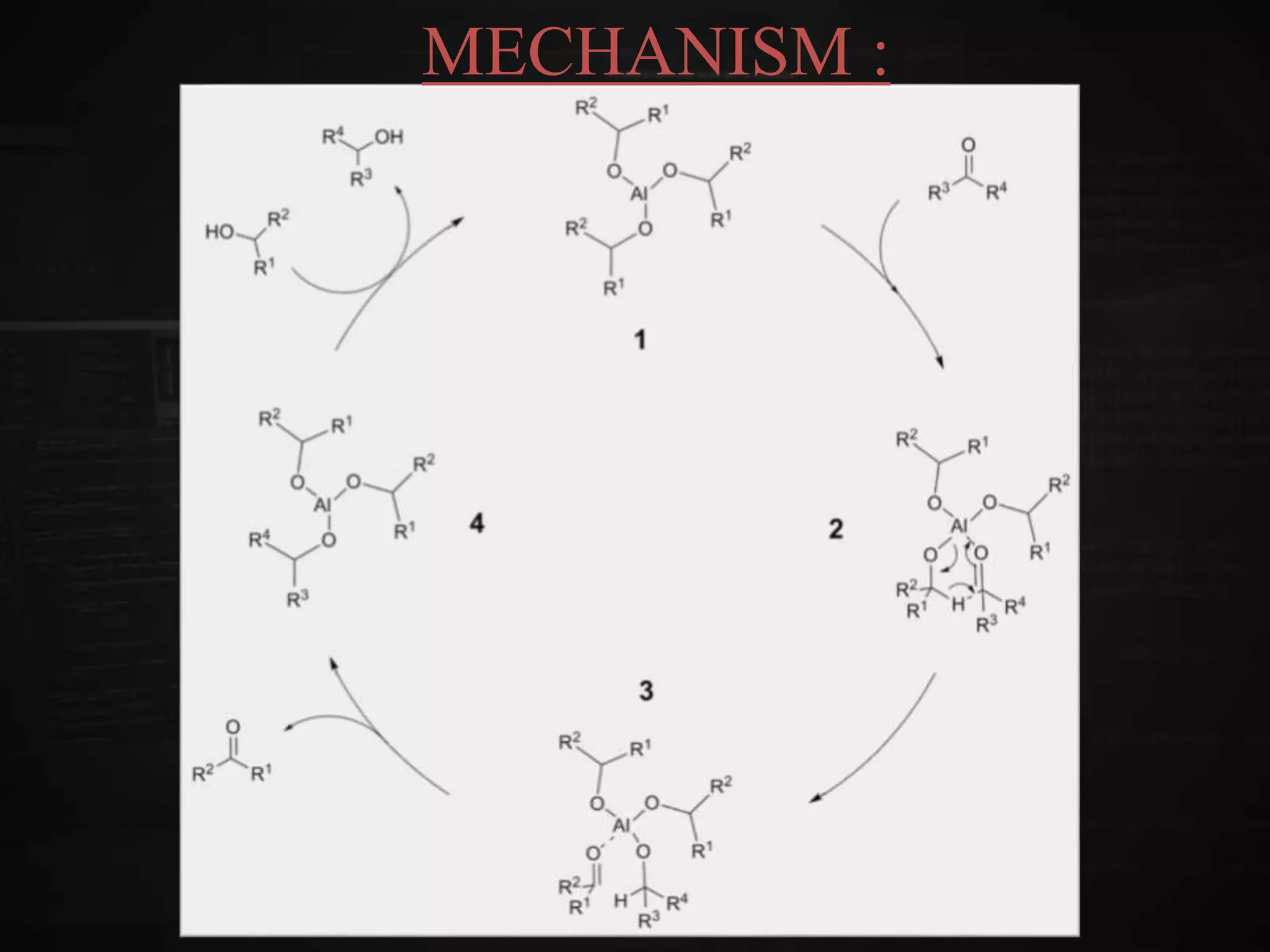 Baeyer Villiger Oxidation of Ketones, Cannizzaro Reaction, MPV | PPT