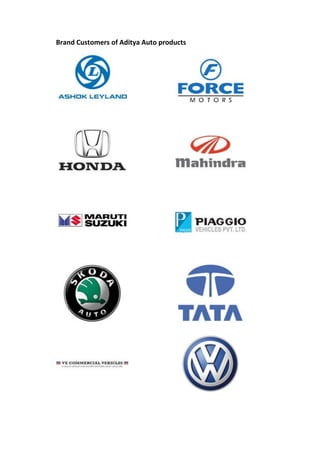 Report on Industrial visit at Aditya Auto products, Doddballapura ...