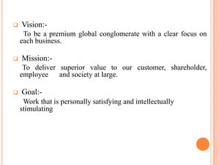 Aditya birla group | PPTX