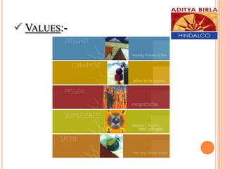 Aditya birla group | PPTX