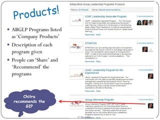 Aditya Birla Group Case Study: Online Branding (ppt) | PDF