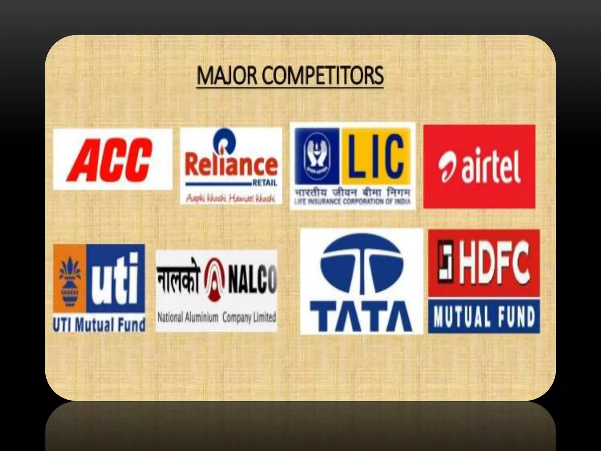 Aditya birla group presentation | PPTX