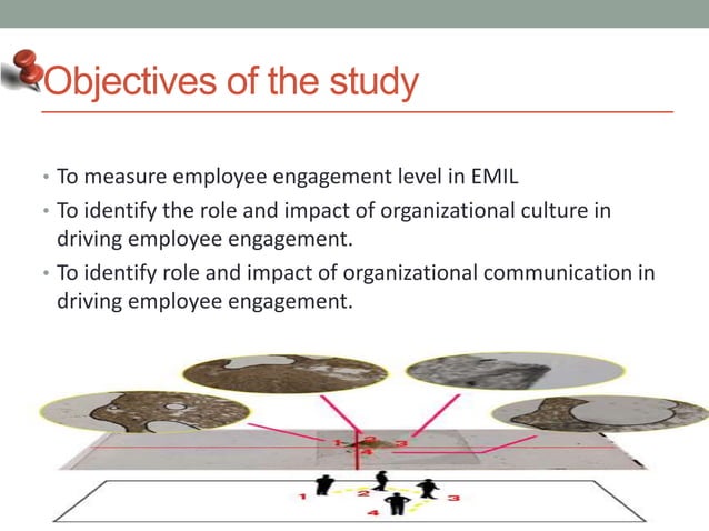 Aditya Birla Summer Internship Ppt Ppt