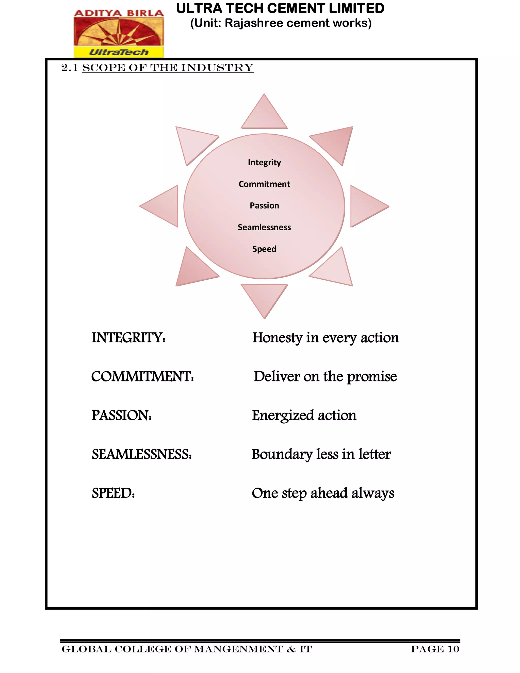 Aditya birla ultratech cement | PDF