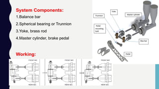 Analysis of Brake Biasing (Balance Bar) on Baja Vehicle | PDF