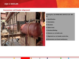 Plants boiler details PPT-13.06.24..PPTX | Physics | Science