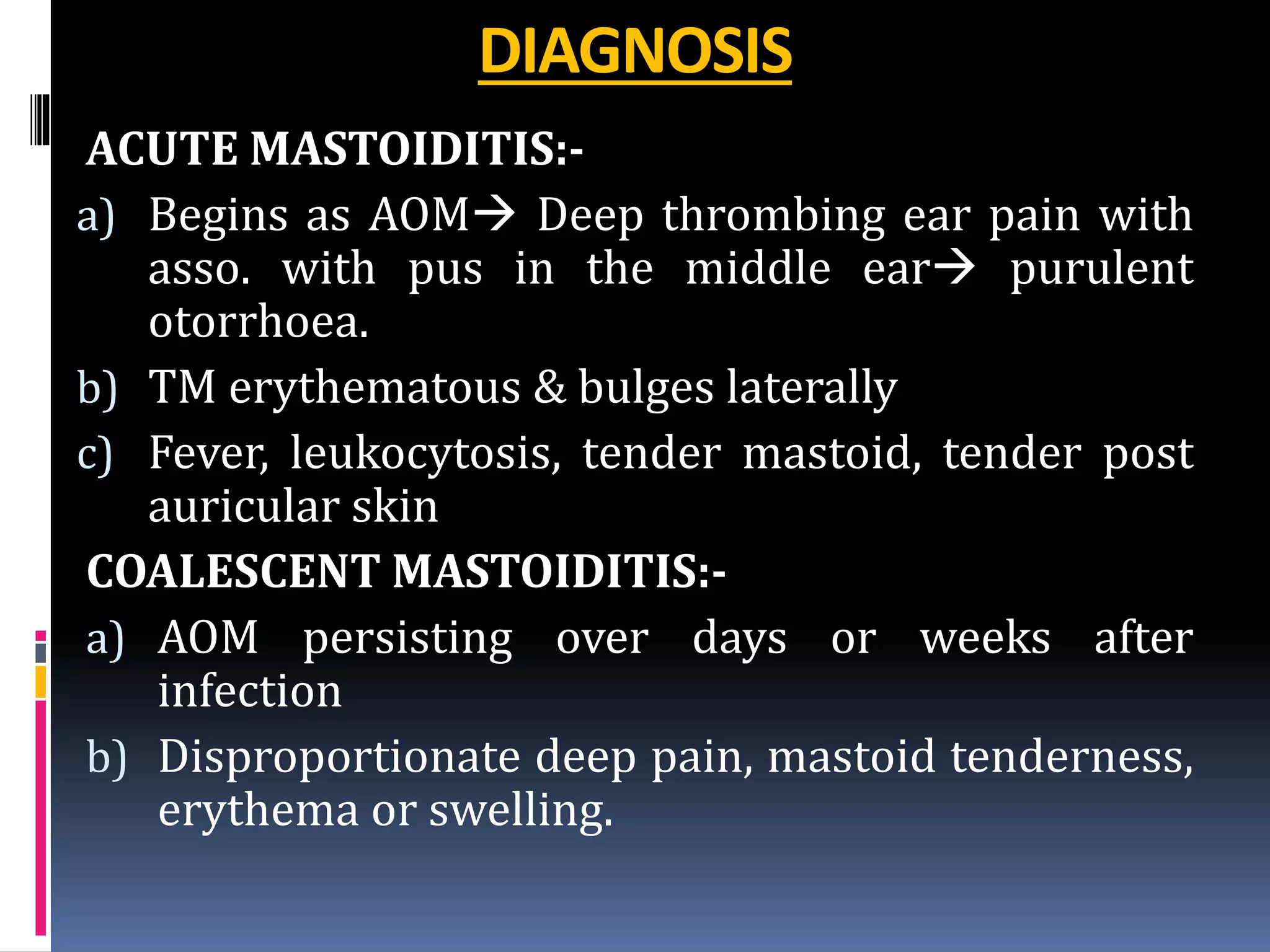Canal wall up Mastoidectomy ( Intact Bridge Mastoidectomy) by Dr.Aditya ...
