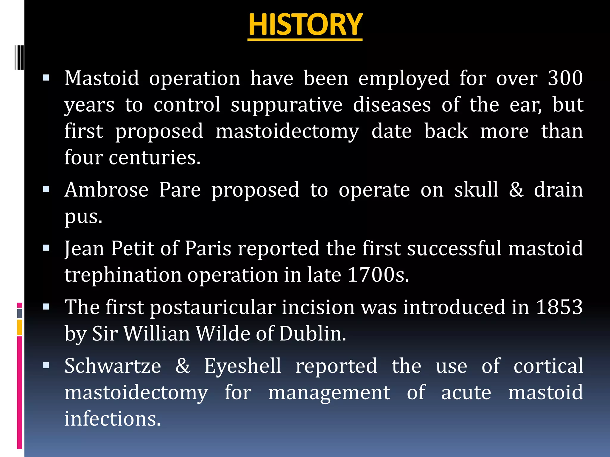Canal wall up Mastoidectomy ( Intact Bridge Mastoidectomy) by Dr.Aditya ...