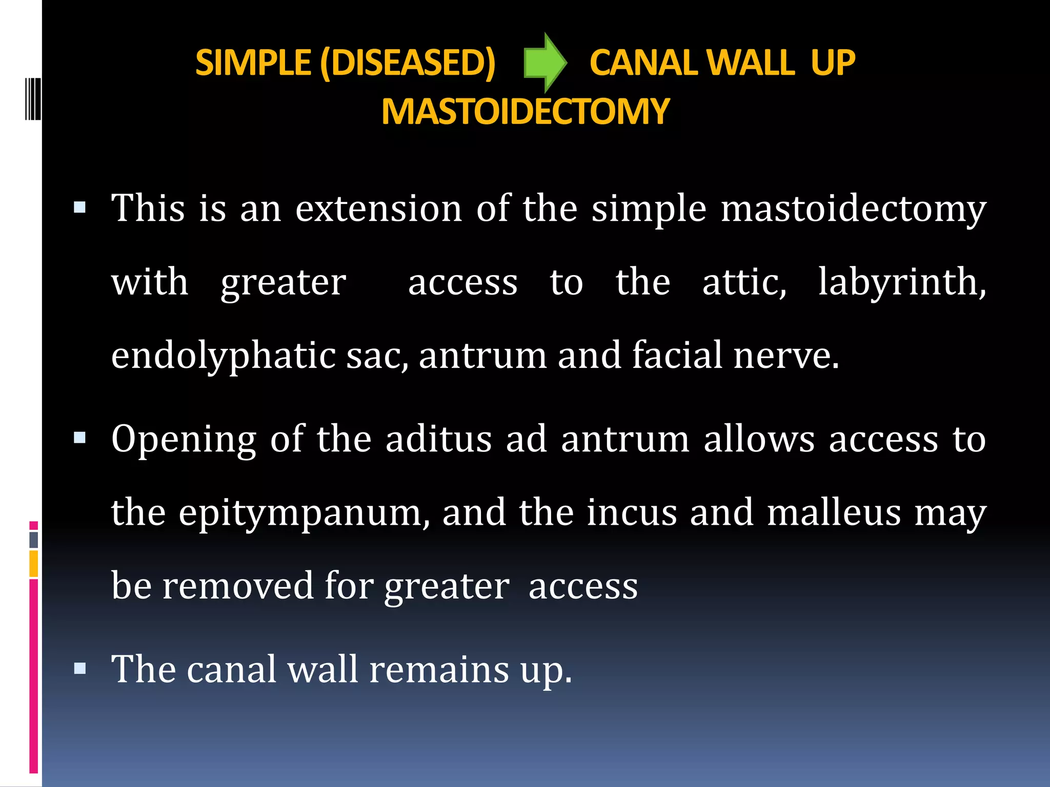 Canal wall up Mastoidectomy ( Intact Bridge Mastoidectomy) by Dr.Aditya ...
