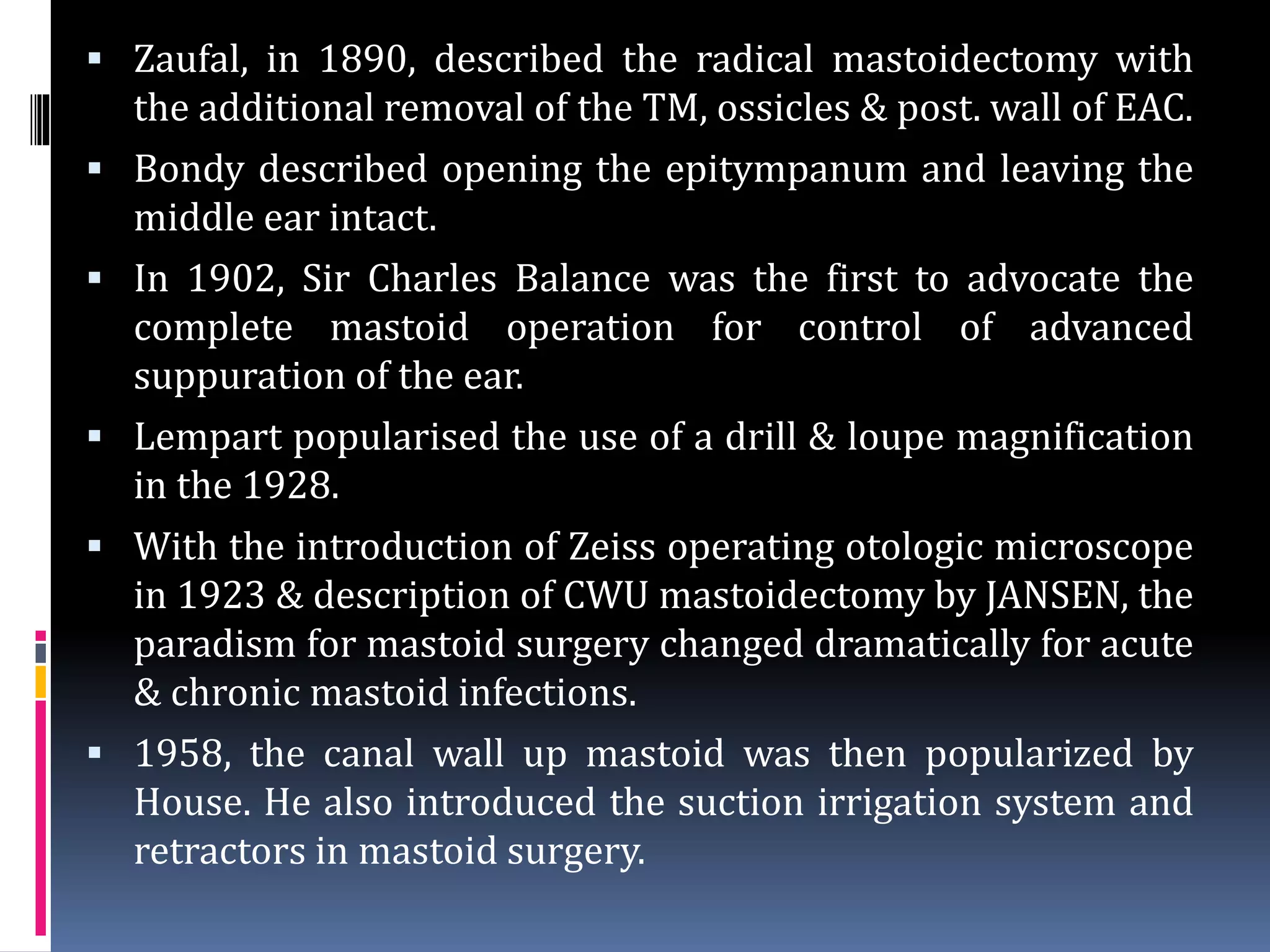 Canal wall up Mastoidectomy ( Intact Bridge Mastoidectomy) by Dr.Aditya ...