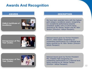 Aditya flexipack | PPTX