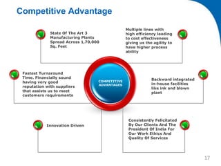 Aditya flexipack | PPTX