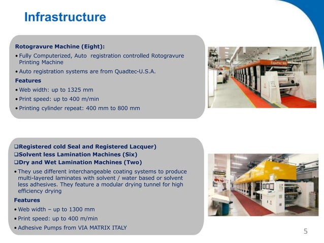 Aditya Flexipack | PPTX