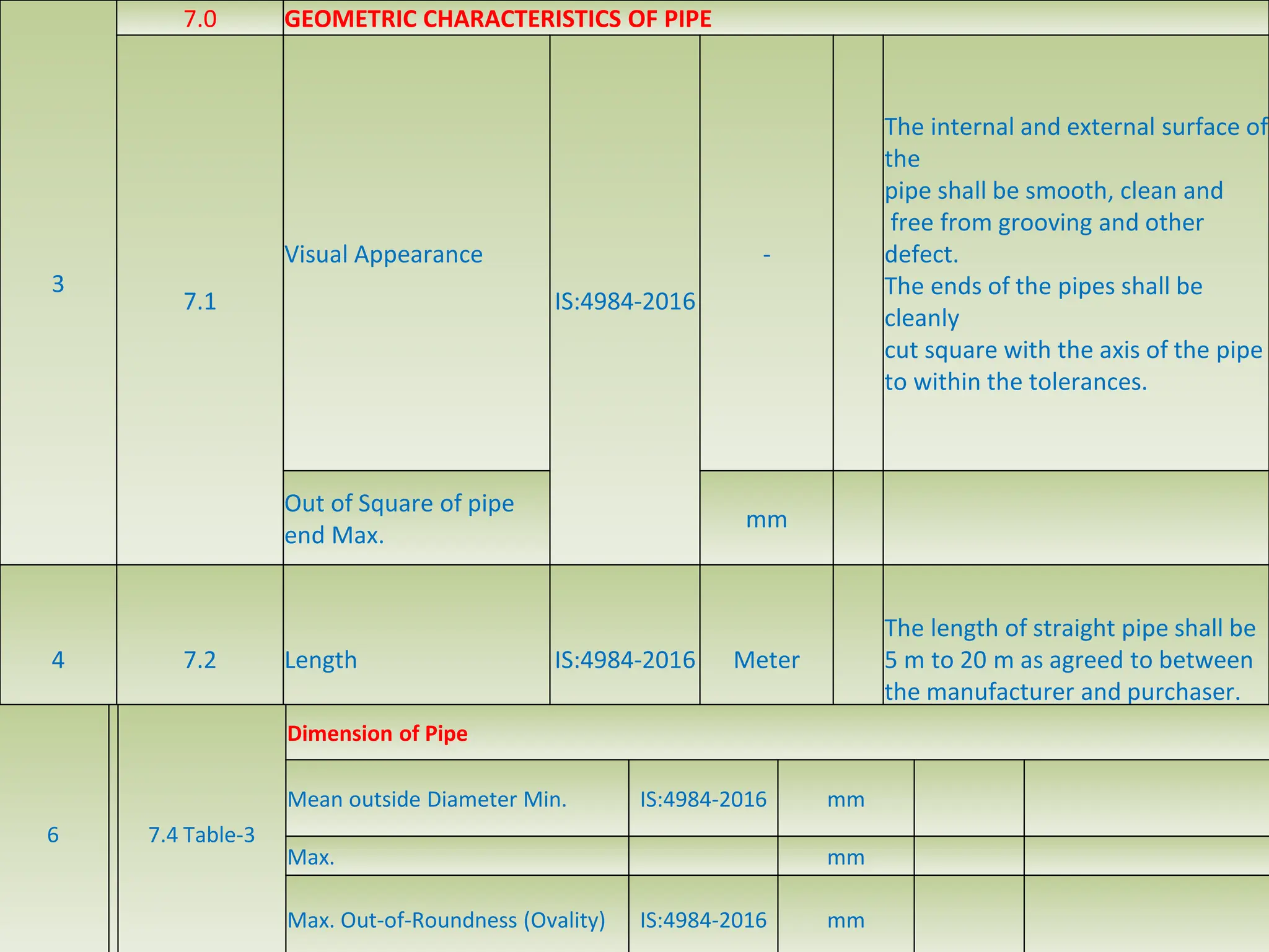ADITYA IS-4984.pptx