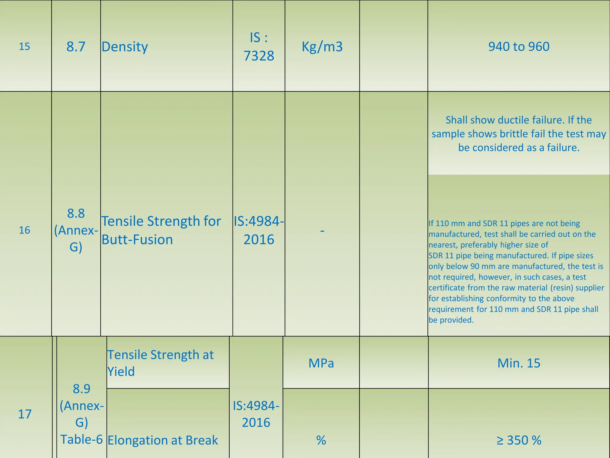 ADITYA IS-4984.pptx