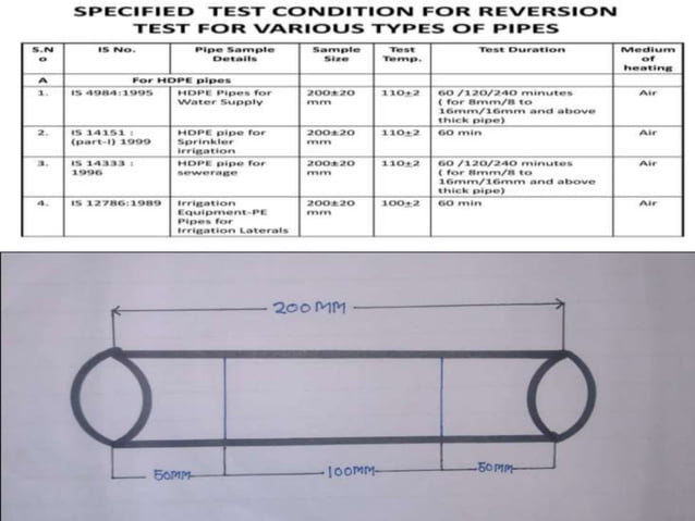 ADITYA IS-4984.pptx | Chemistry | Science