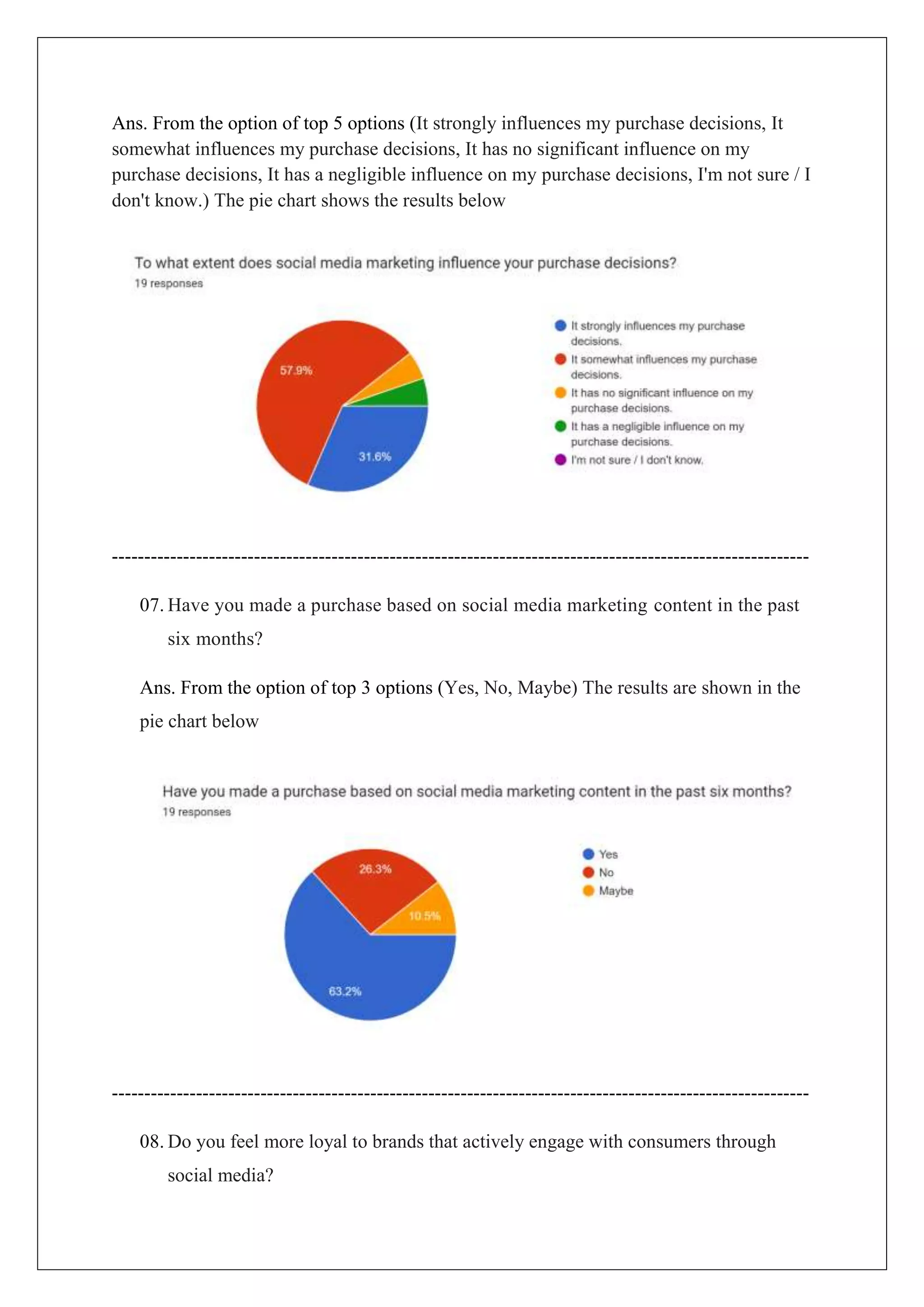 The Impact of Social Media Marketing on Consumer Behavior: A ...
