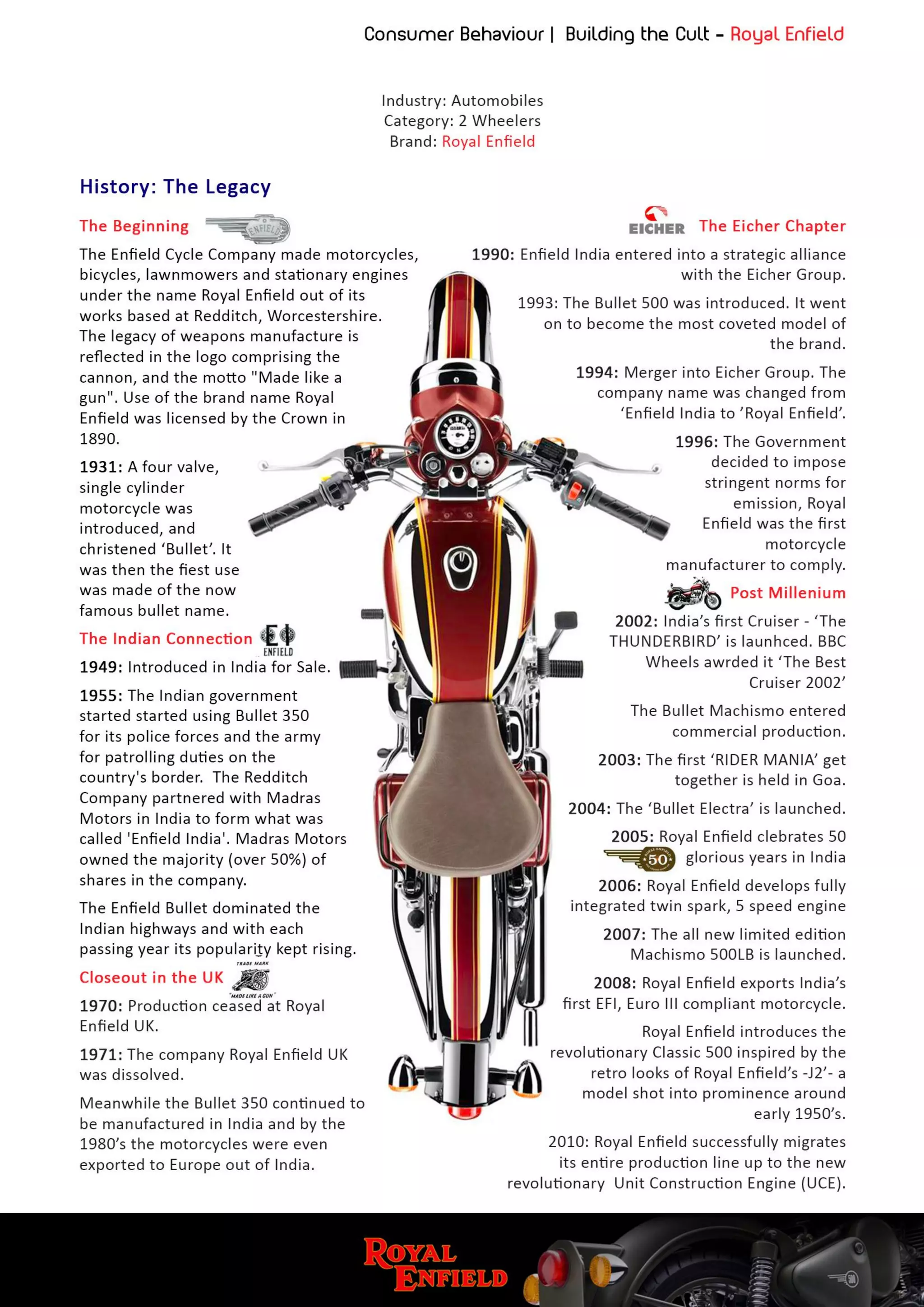 Royal Enfield: Building the Cult | PDF