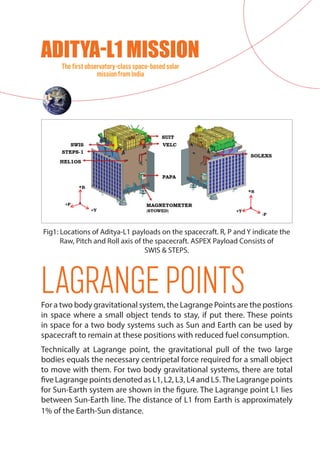 ADITYA-L1 MISSION THE FIRST OBSERVATORY-CLASS SPACE-BASED SOLAR MISSION ...
