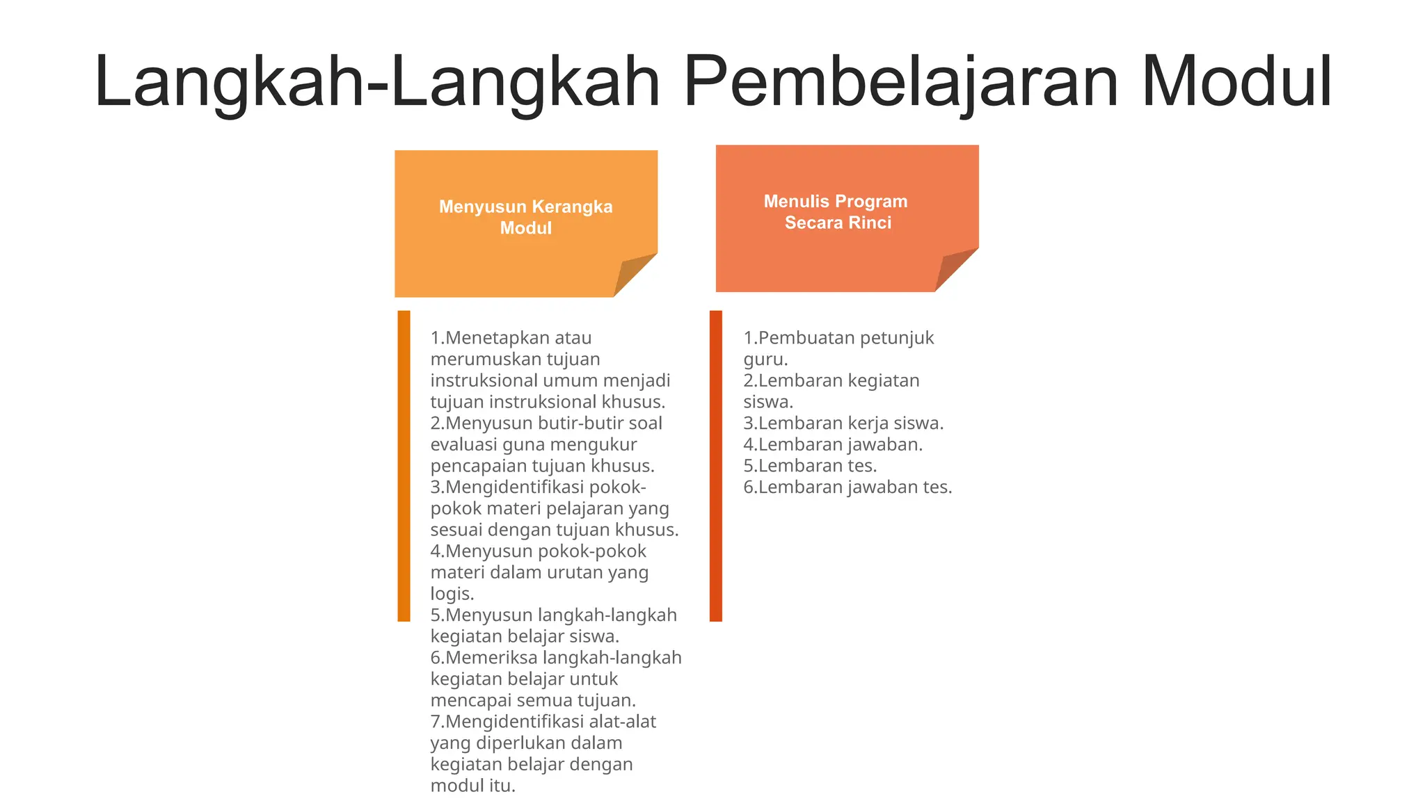 Aditya Nugraha - Macam-Macam Model Pembelajaran.pptx