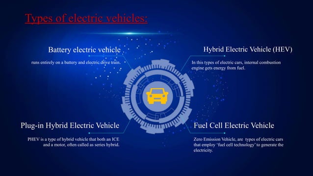Basic of electrical vehicles components and parts | PPTX
