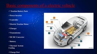 Basic of electrical vehicles components and parts | PPTX