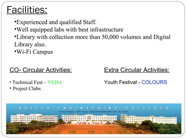 Aditya profile presentation other countries | PPT