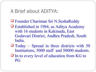 Aditya profile presentation other countries | PPT | Professional School ...