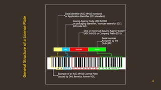 Knowledge Management | PPT