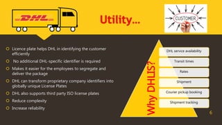 Knowledge Management | PPT
