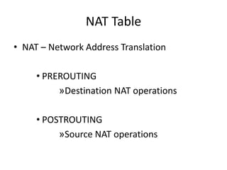 IP routing in linux | PPT